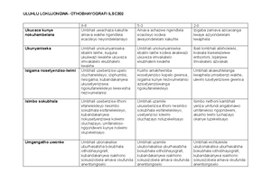 Handwritten Complex Numbers Lecture Notes (a) - Complex Numbers PI 61 ...