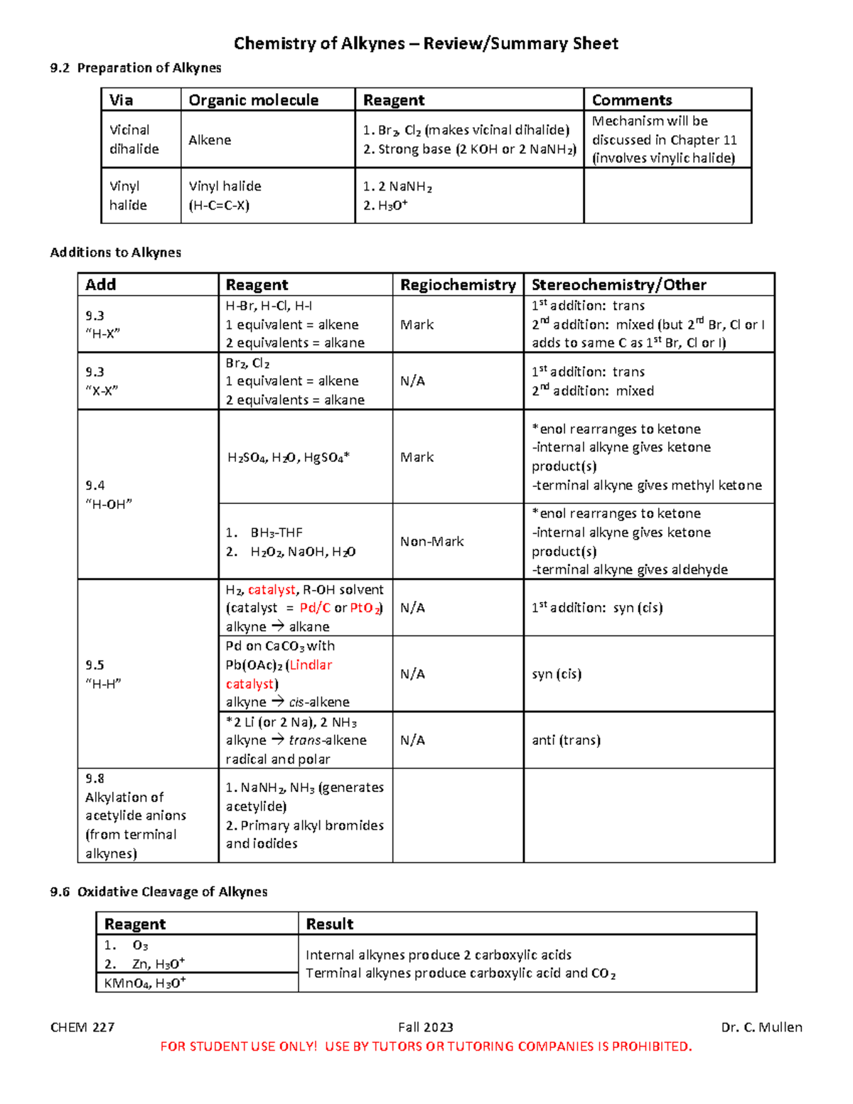 Ch 9 Reaction Summary Table CM 23c - CHEM 227 Fall 2023 Dr. C. Mullen ...