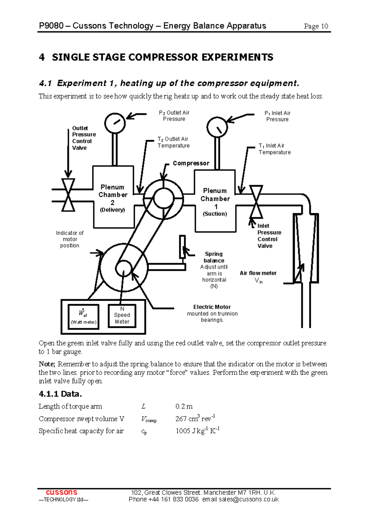 TC Experiment Descriptions Revised V2 - cussons 102, Great Clowes ...