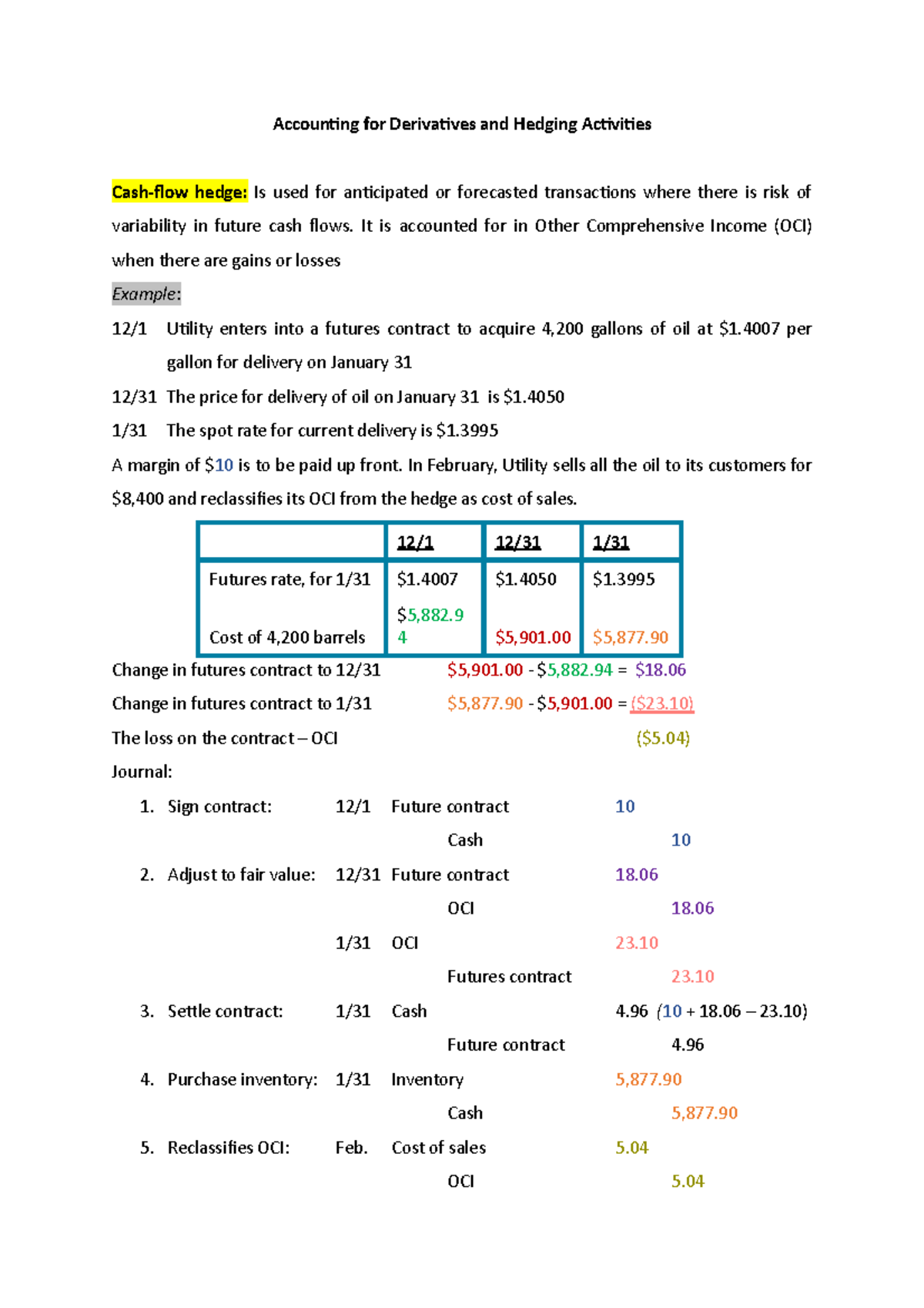 Chapter 13 & 14 - Notes - Accounting for Derivatives and Hedging ...