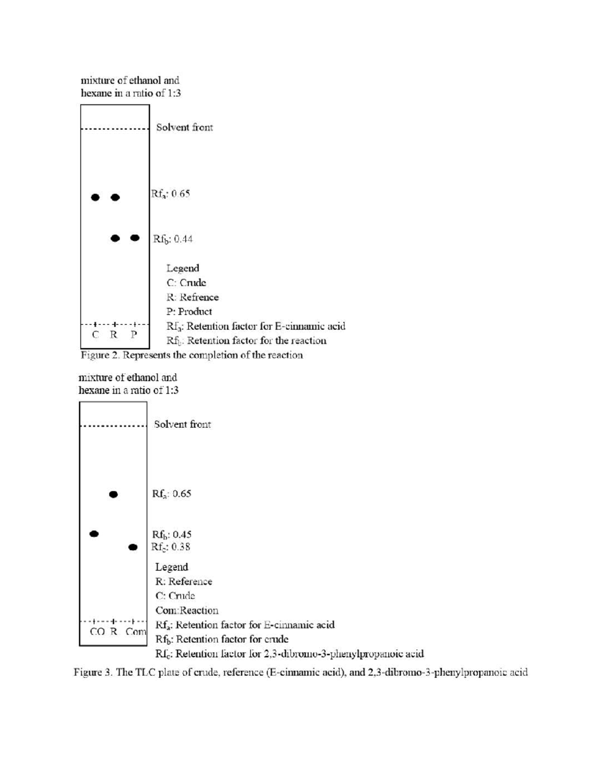 TLC plates for intro - LAB 4 - CHM1321 - Studocu