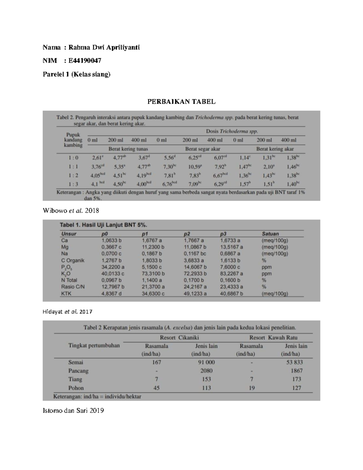 Penulisan Tabel - Nama : Rahma Dwi Apriliyanti NIM : E Parelel 1 (Kelas ...