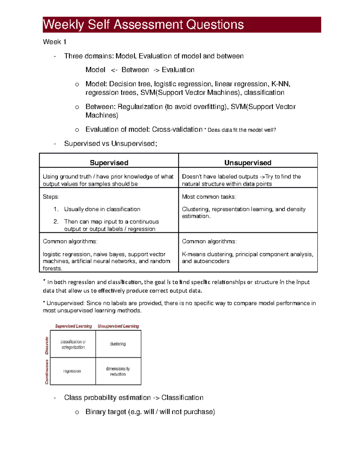 Weekly Self Assessment Questions with note - Weekly Self Assessment ...