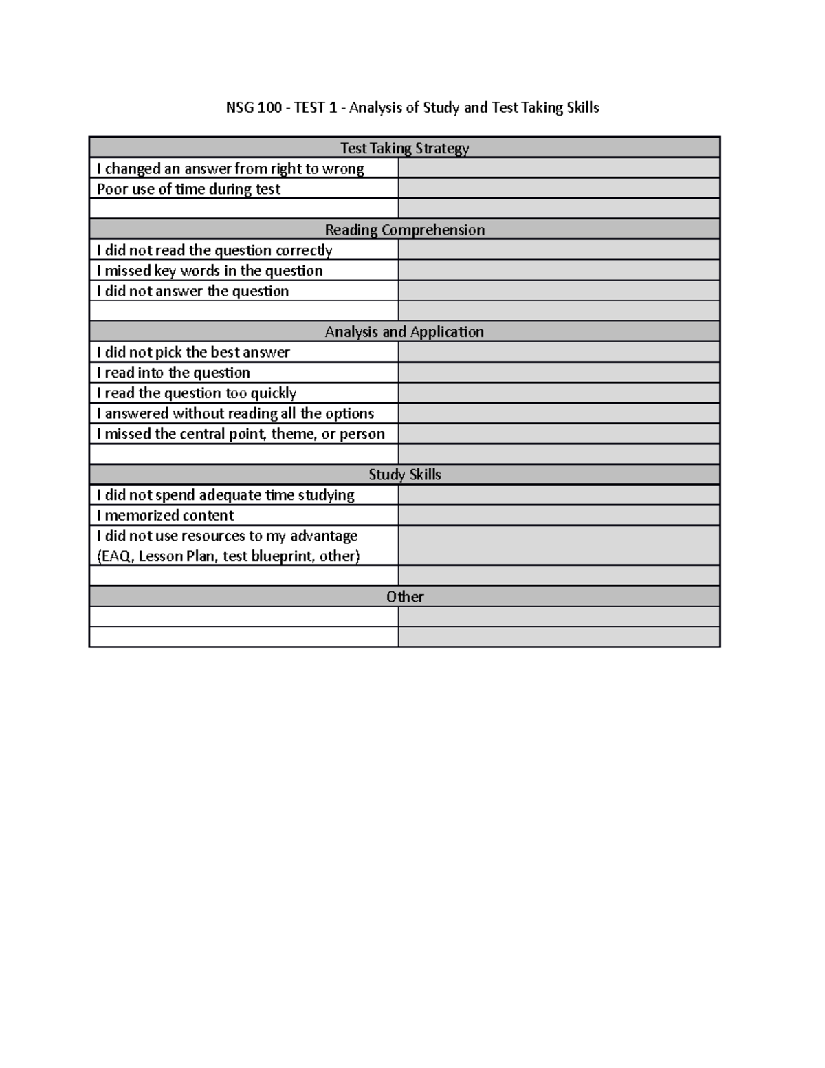 Analysis Of Study And Test Taking Skills Studocu
