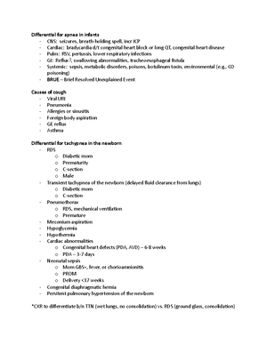 Index Flow Charts - Summary Intro To Medicine 2 - IVF Infusion Rates IV ...