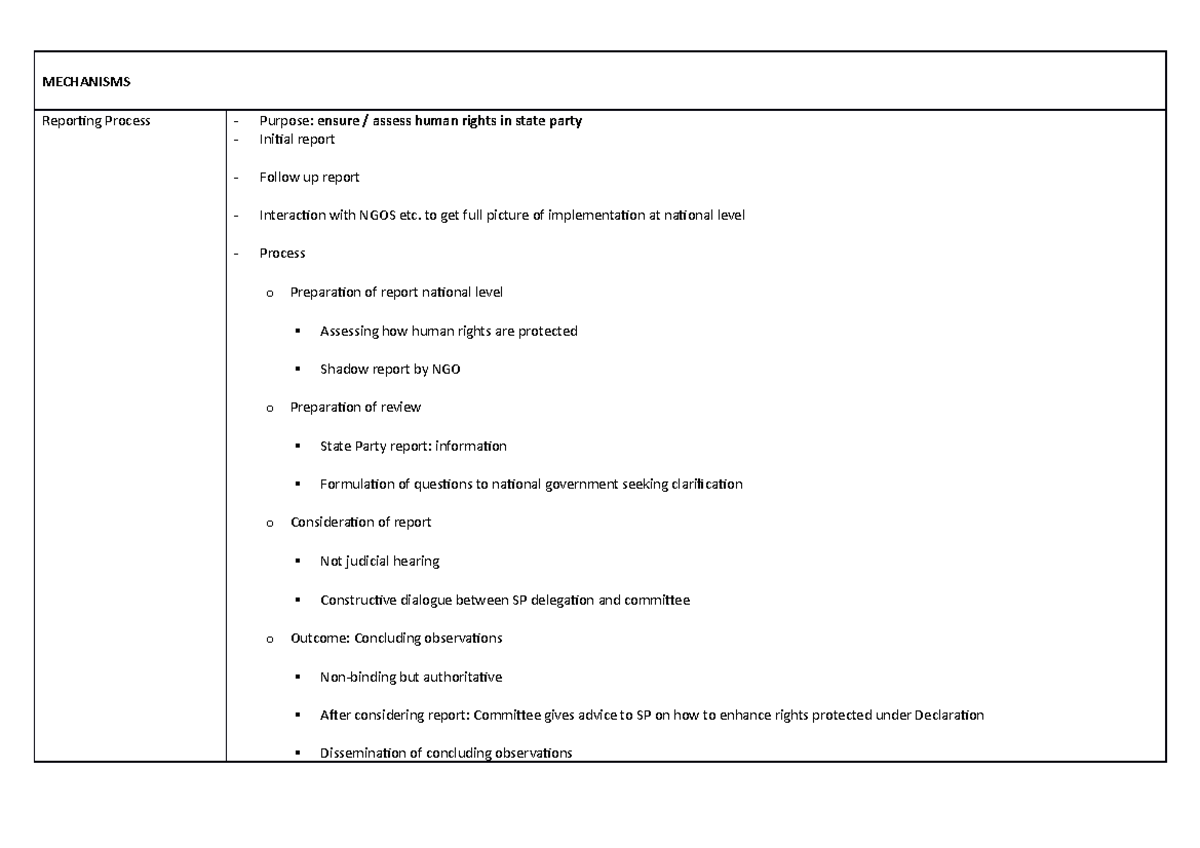 Mechanisms tableau - mechanism of charter and treaty bodies ...