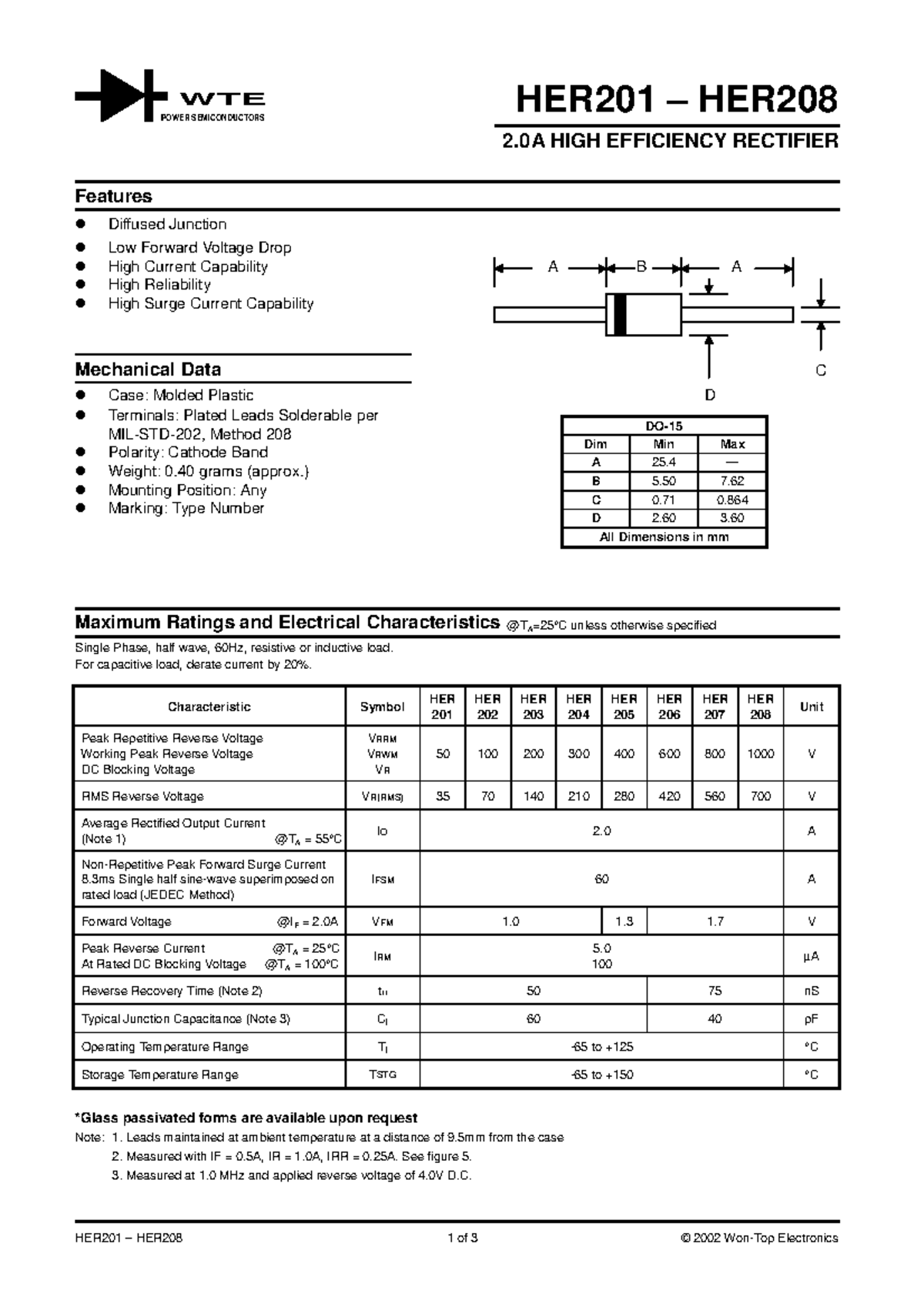 Datasheet - electrónica ing Zambrana - HER201 – HER208 1 of 3 © 2002 Won-Top Electronics HER201 ...
