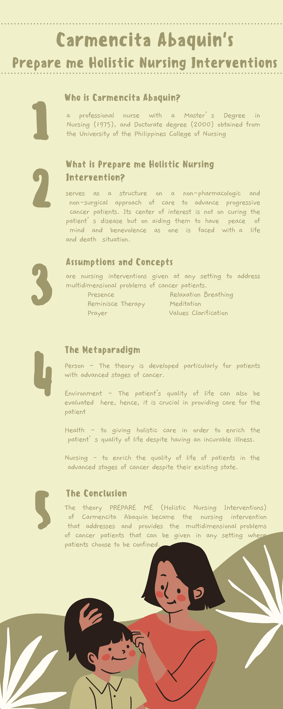The Foundation of Nursing: Abaquin Infographic - Carmencita Abaquin's ...