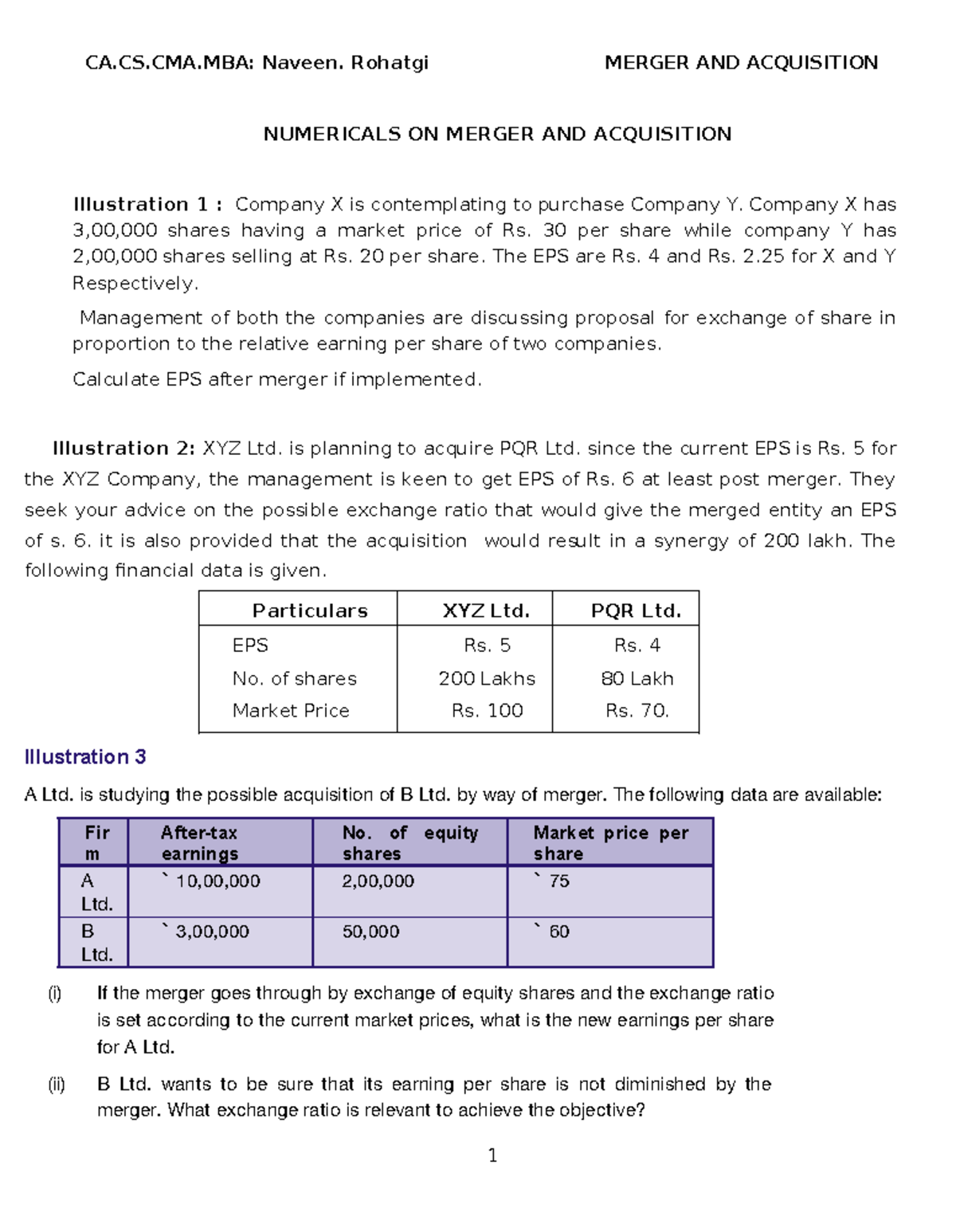 Merger and Acquisition - CA.CS.CMA: Naveen. Rohatgi MERGER AND ...