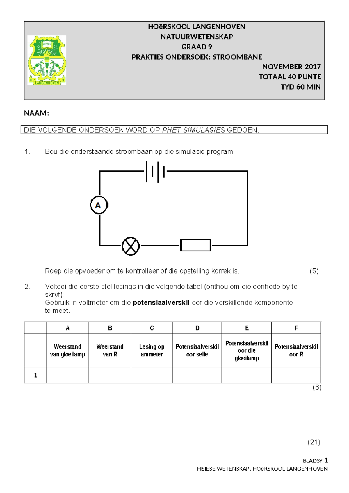 GR9 Prakties Stroombane - HOëRSKOOL LANGENHOVEN NATUURWETENSKAP GRAAD 9 ...