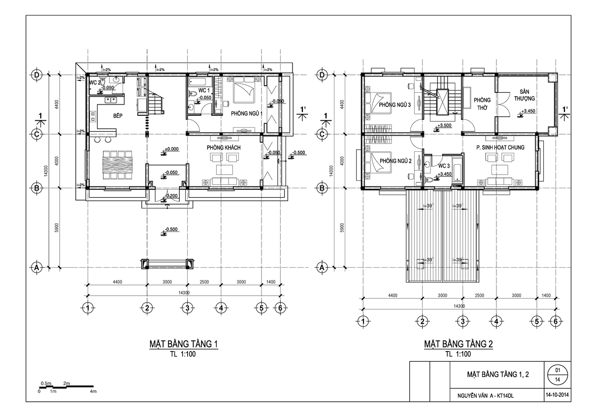 HK241 - K30A - De BTCS1 Phu luc Giai doan 2 - 5900 4000 4400 14300 D C ...