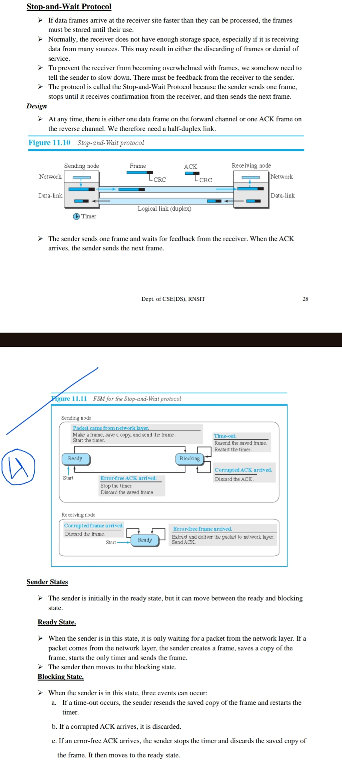 Cn Int 2 Ans - Answers - Protocol If data frames arrive at the receiver ...