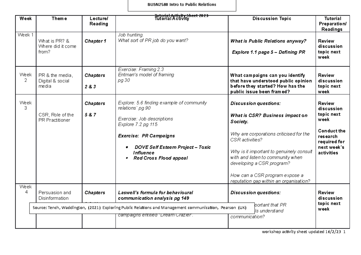 Tutorial activities week 1 - 13 - Week Theme Lecture/ Reading Tutorial ...