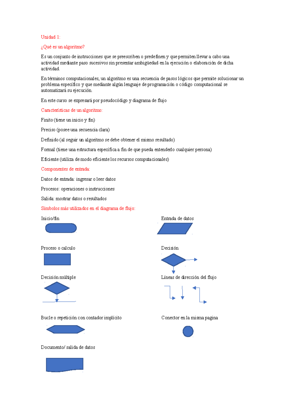Resuemen algoritmos - Resumen - Unidad 1: ¿Qué es un algoritmo? Es un ...