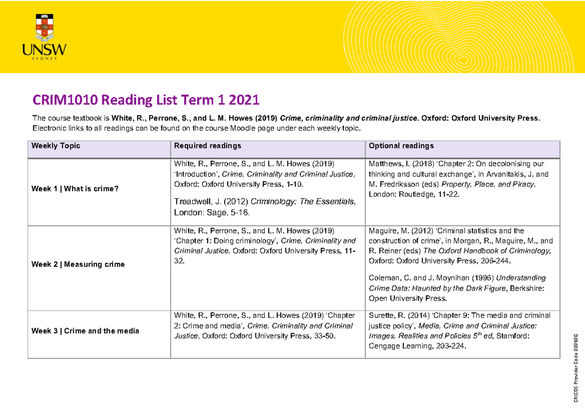 Course Reading List Schedule - CRICOS Provider Code 00098G CRIM1010 ...