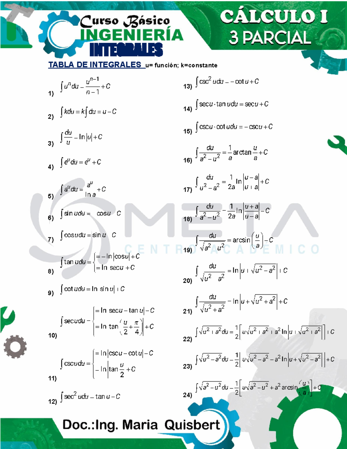 Formulario DE Integrales - Cálculo I - INTEGRALES TABLA DE INTEGRALES u ...