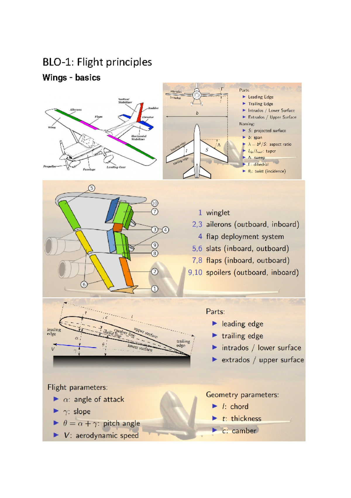 BLO-A resum - BLO-1: Flight principles Wings - basics Atmosphere - Air parameters pressure - p p ...
