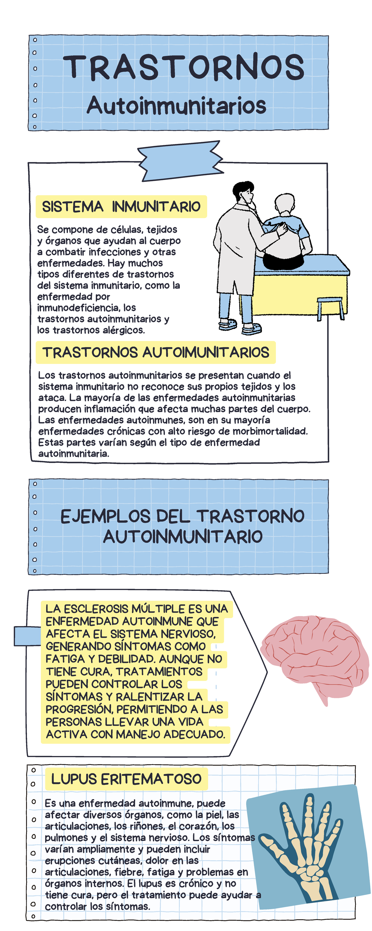 Trastornos autoinmunitarios 1 - TRASTORNOS Autoinmunitarios EJEMPLOS ...