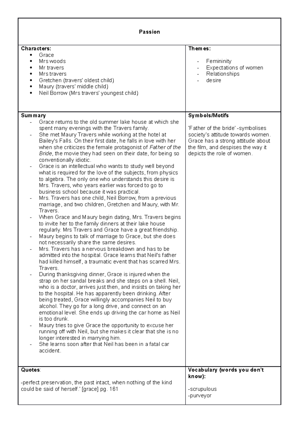 Runaway notes - passion - Passion Characters: Grace Mrs woods Mr ...