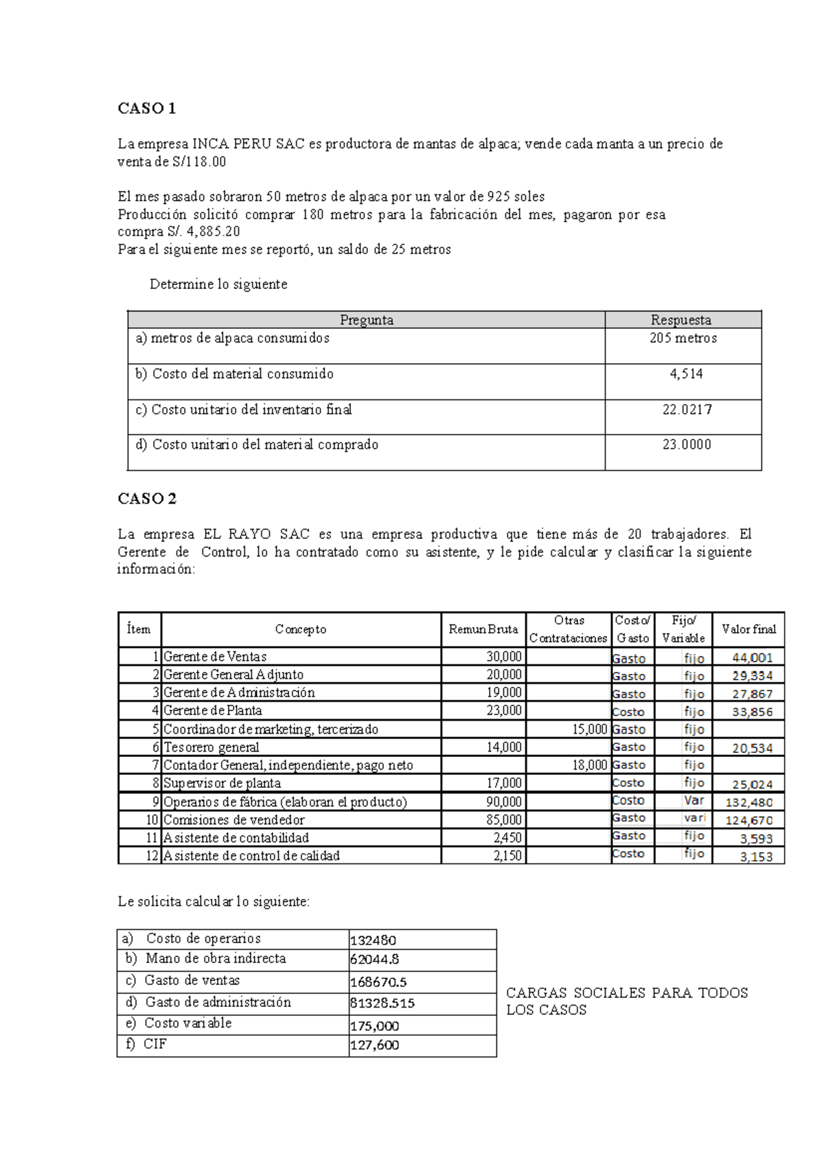 Conta Costos Tarea 1 - CASO 1 La empresa INCA PERU SAC es productora de mantas de alpaca; vende ...