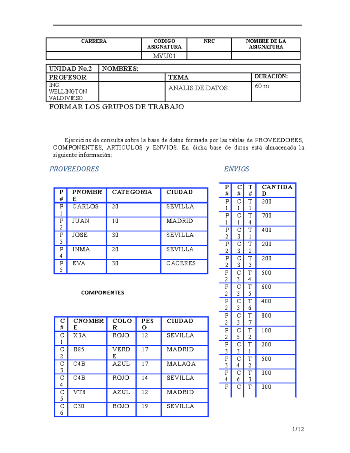 Trabajo Grupal 02 Operaciones - 1 / CARRERA CÓDIGO ASIGNATURA NRC ...