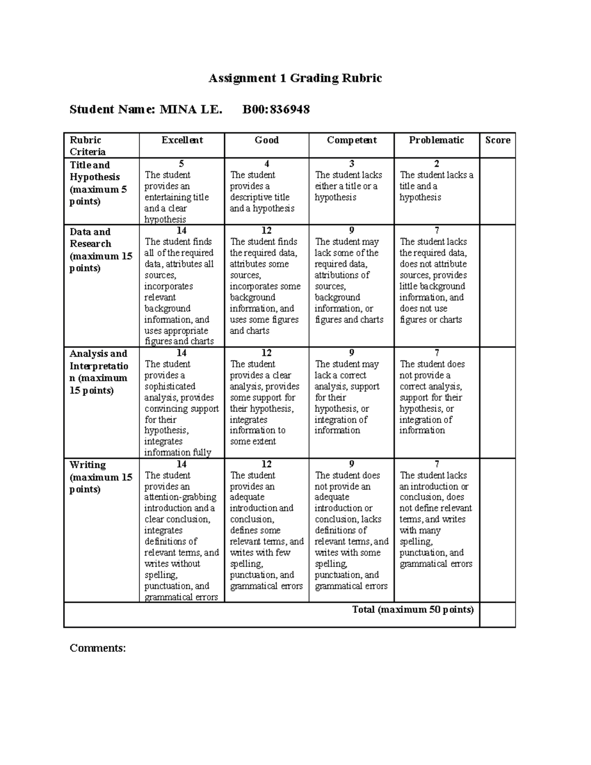 Assignment 1 Writen 2.39.53 PM - Assignment 1 Grading Rubric Student ...