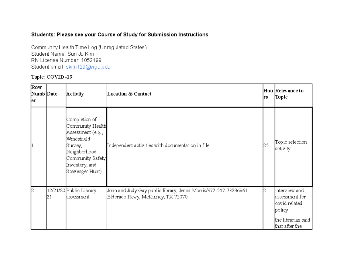 C229 Example C229 Time Log Submission Need Signature On The Bottom c229-example-c229-time-log-submission-need-signature-on-the-bottom