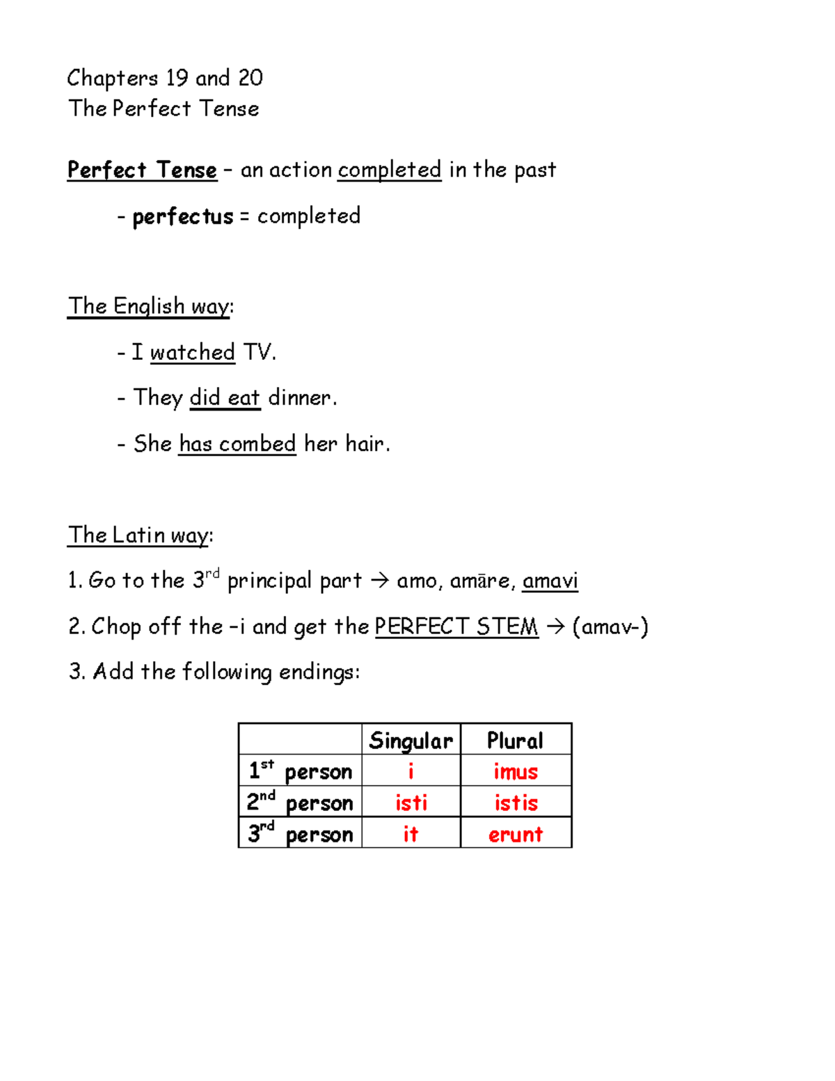 Ch 19 and 20 pf tense notes - Chapters 19 and 20 The Perfect Tense ...