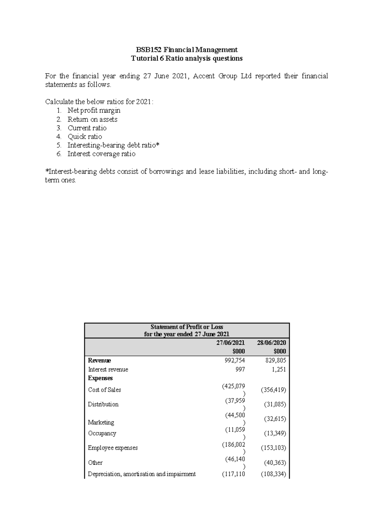 Tutorial 6 Ratio analysis questions - BSB152 Financial Management ...