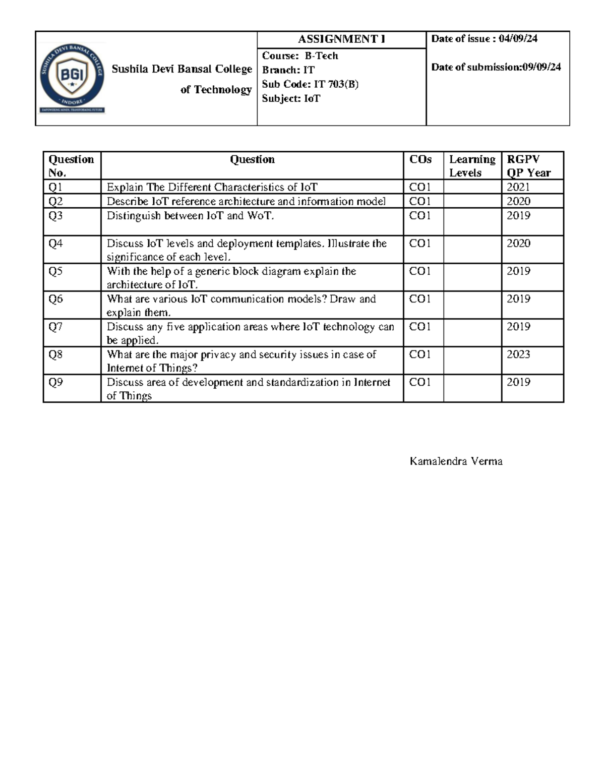 Assignment I IT 703 - This is computer software engineer course which is help for studing ...