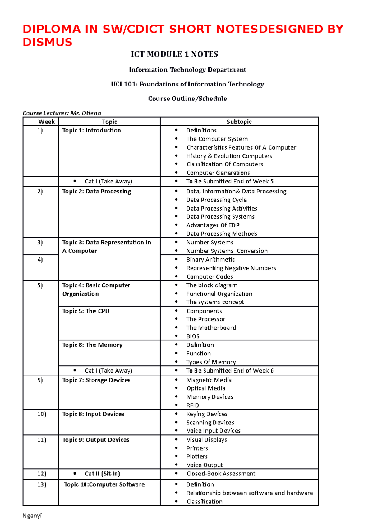 Ict Handbook Notes Docx Dismus Ict Module 1 Notes Information Technology Department Uci 101