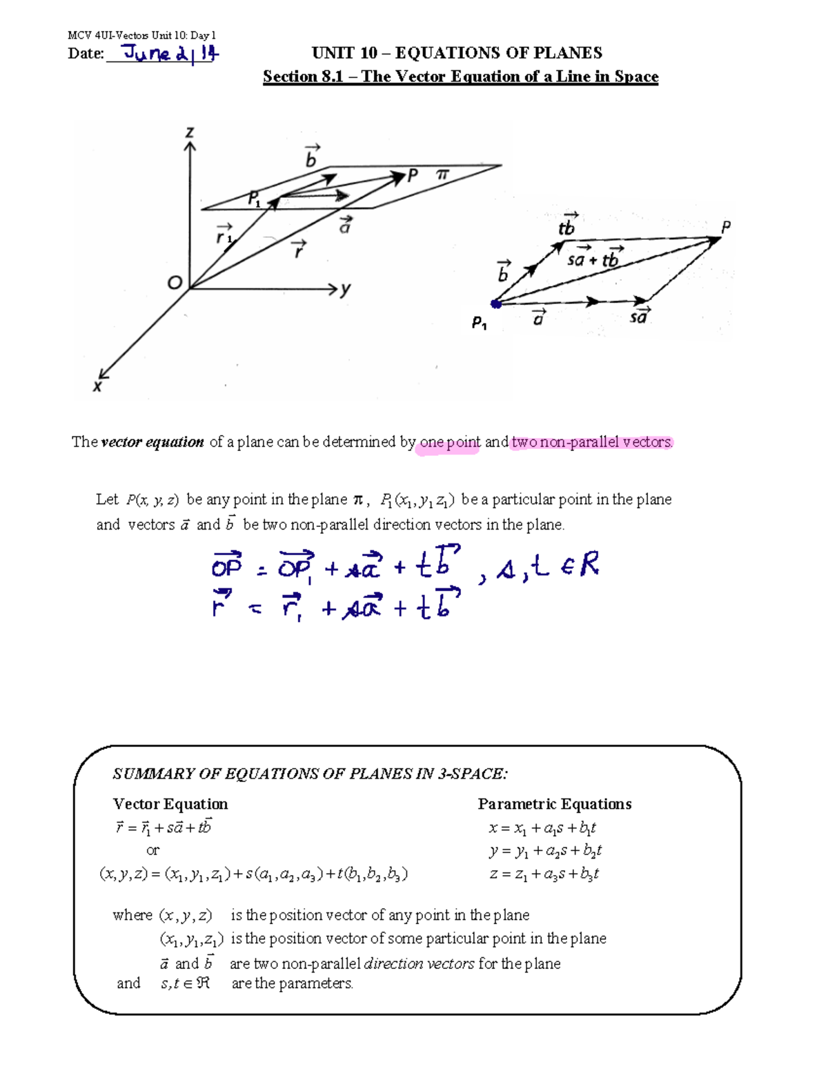 Unit 9 Notes - MCV 4UI-Vectors Unit 10: Day 1 Date:_____________ UNIT ...