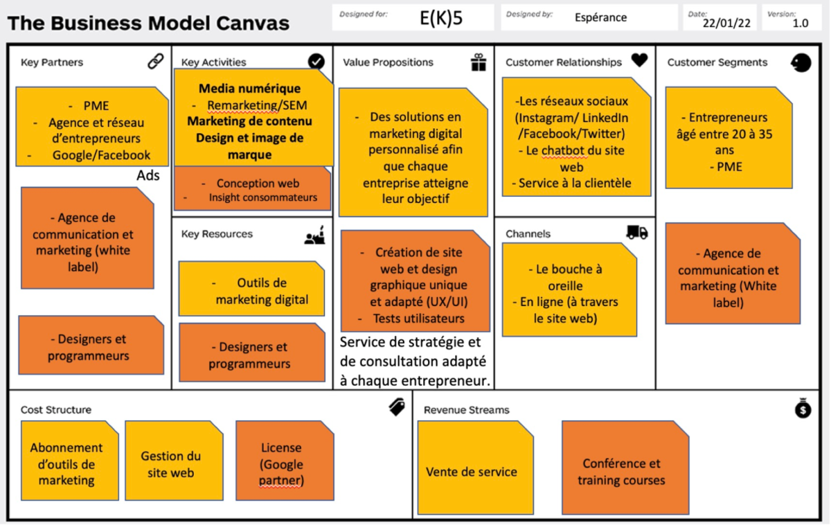 BMC - BMC - 140700 - Studocu