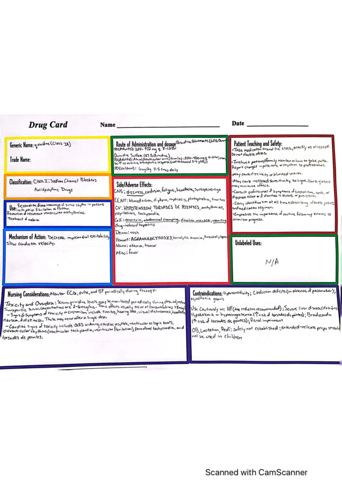 Mod 10 drug cards - NSG 124 - Studocu
