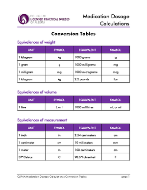 Catheter Insertion Quiz - Enumerate and fill-in the blank Write your ...