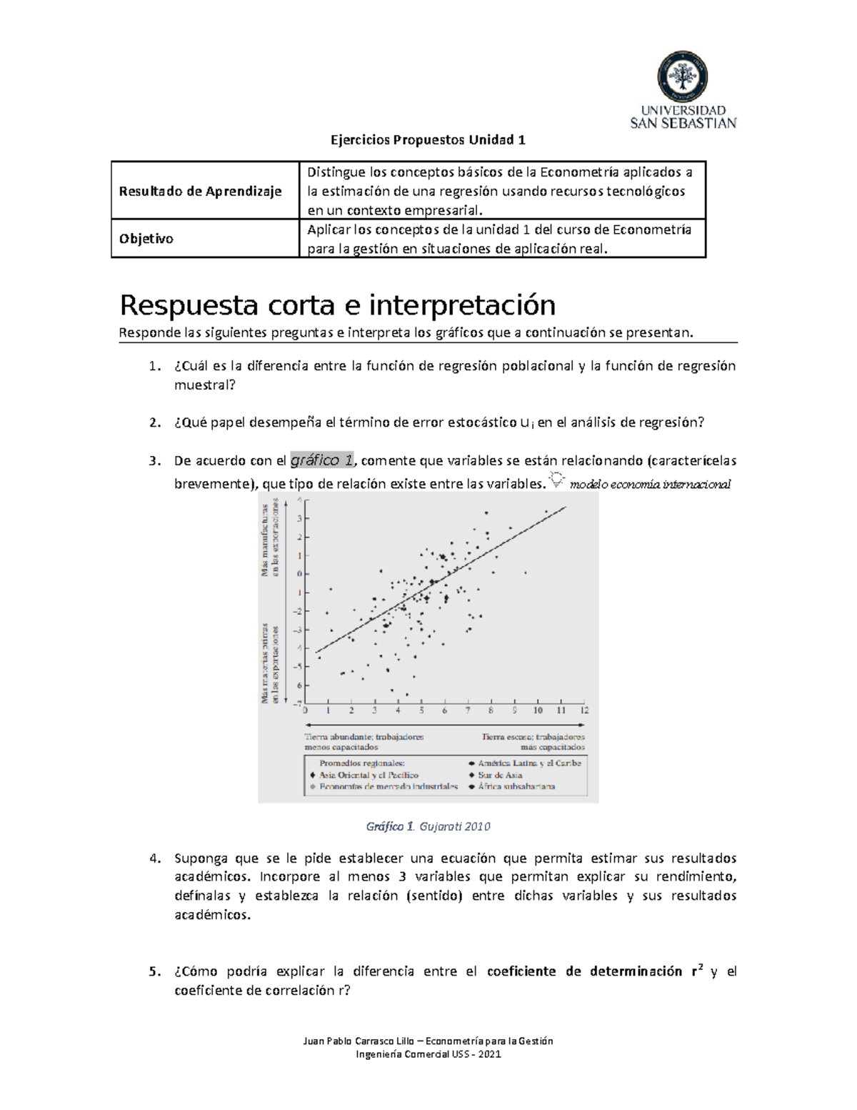 Unidad 1. Ejercicios Propuestos - Ejercicios Propuestos Unidad 1 Resultado de Aprendizaje ...