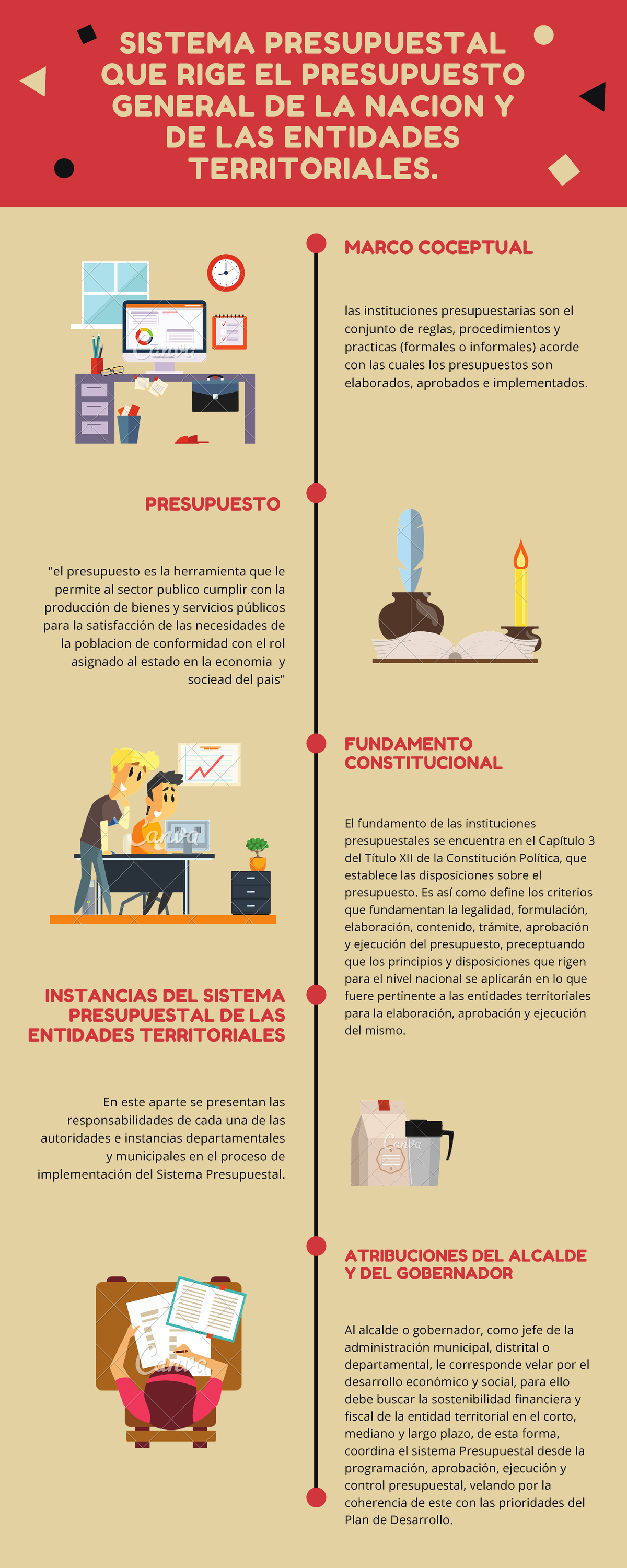 Actividad # 2 infografia - FORMAS EFICACES PARA ESTUDIAR ANTES DE UN ...