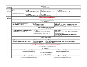 MAT-152 Statistical Methods I Notes - I. Introduction A. Definition and ...