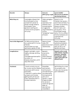 Ol Peds Upper GI - 3/17/ PEDIATRIC UPPER GI CONDITIONS CLEFT LIP CLEFT ...