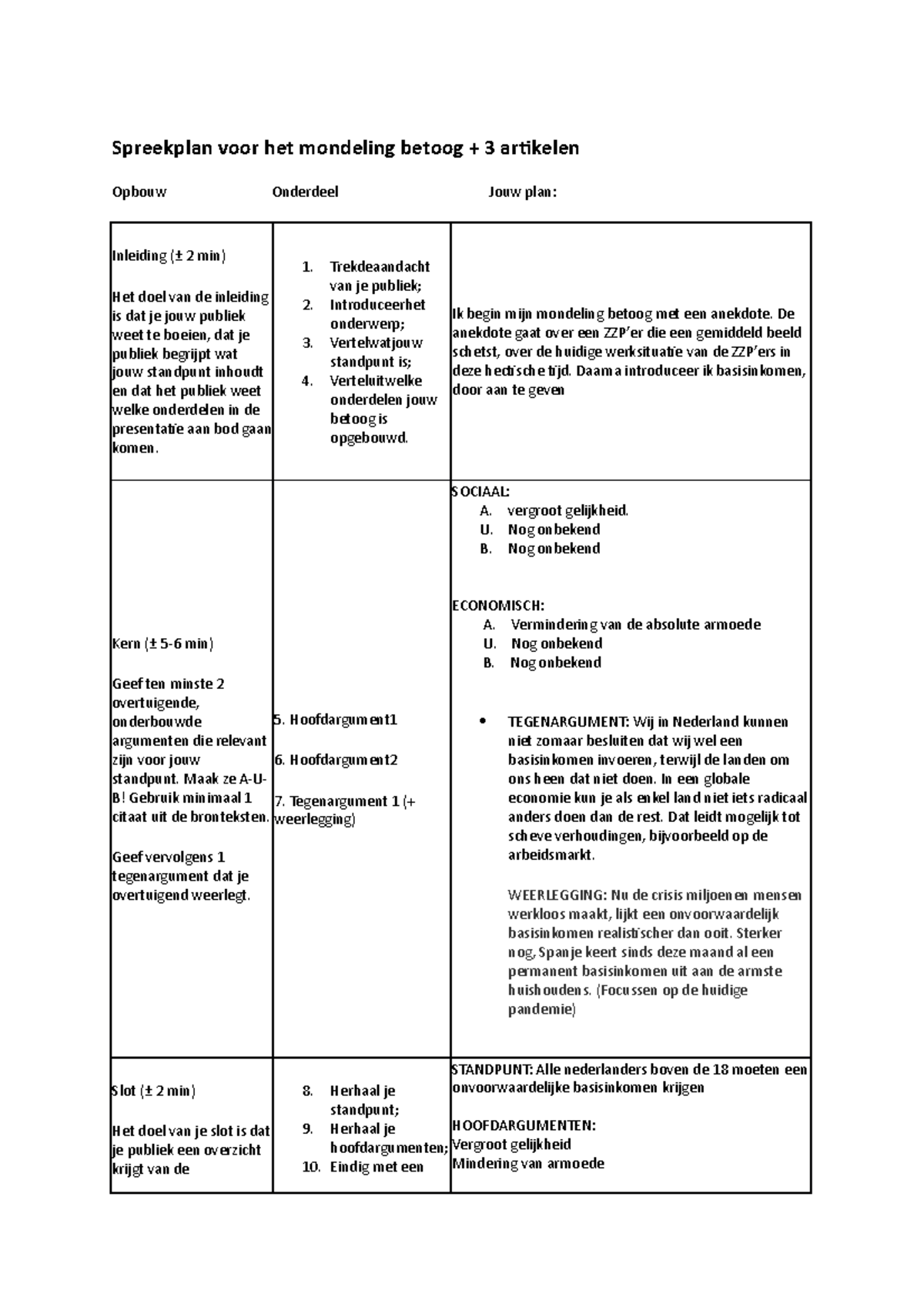 Mondeling betoog over basisinkomen - Spreekplan voor het mondeling ...