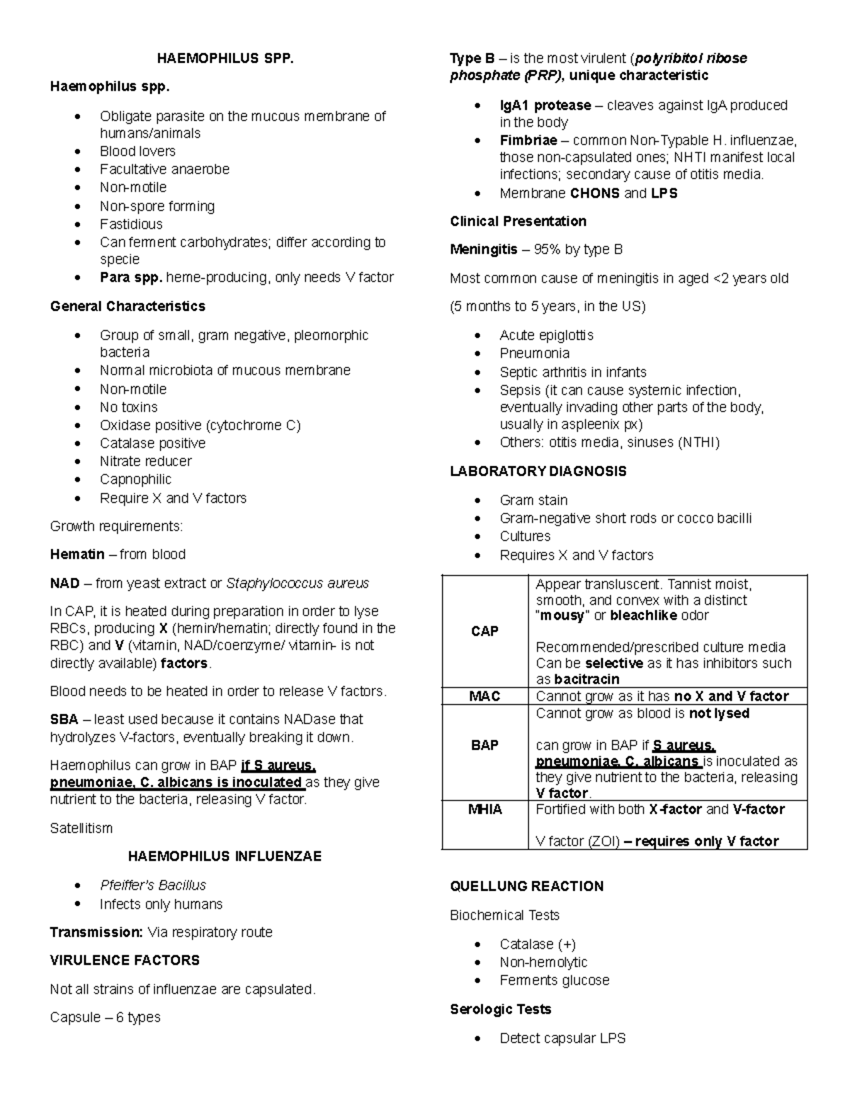 Haemophilus spp - HAEMOPHILUS SPP. Haemophilus spp. Obligate parasite ...