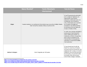 La Crisis de 1929 - Tema: La Crisis de 1929 Idea Principal: Causas y ...