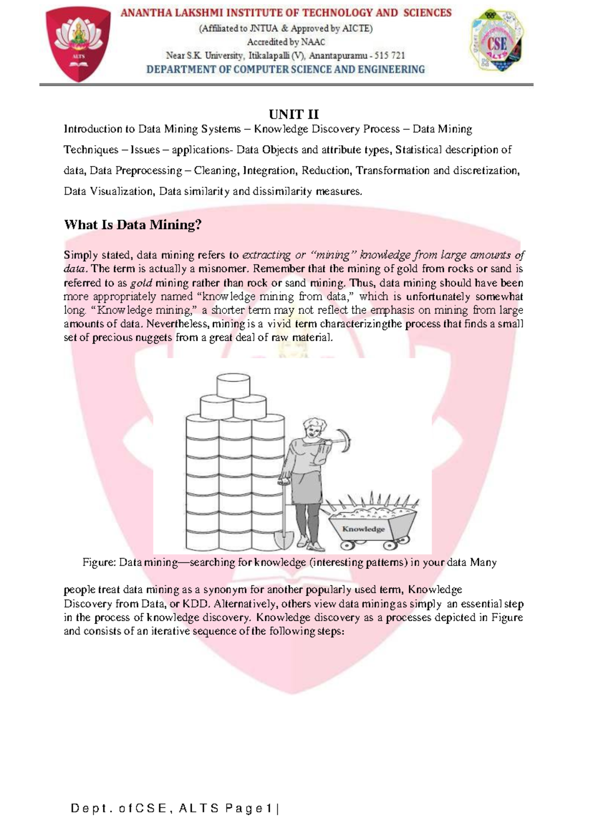 DWDM Unit-II - UNIT II Introduction to Data Mining Systems – Knowledge Discovery Process – Data ...
