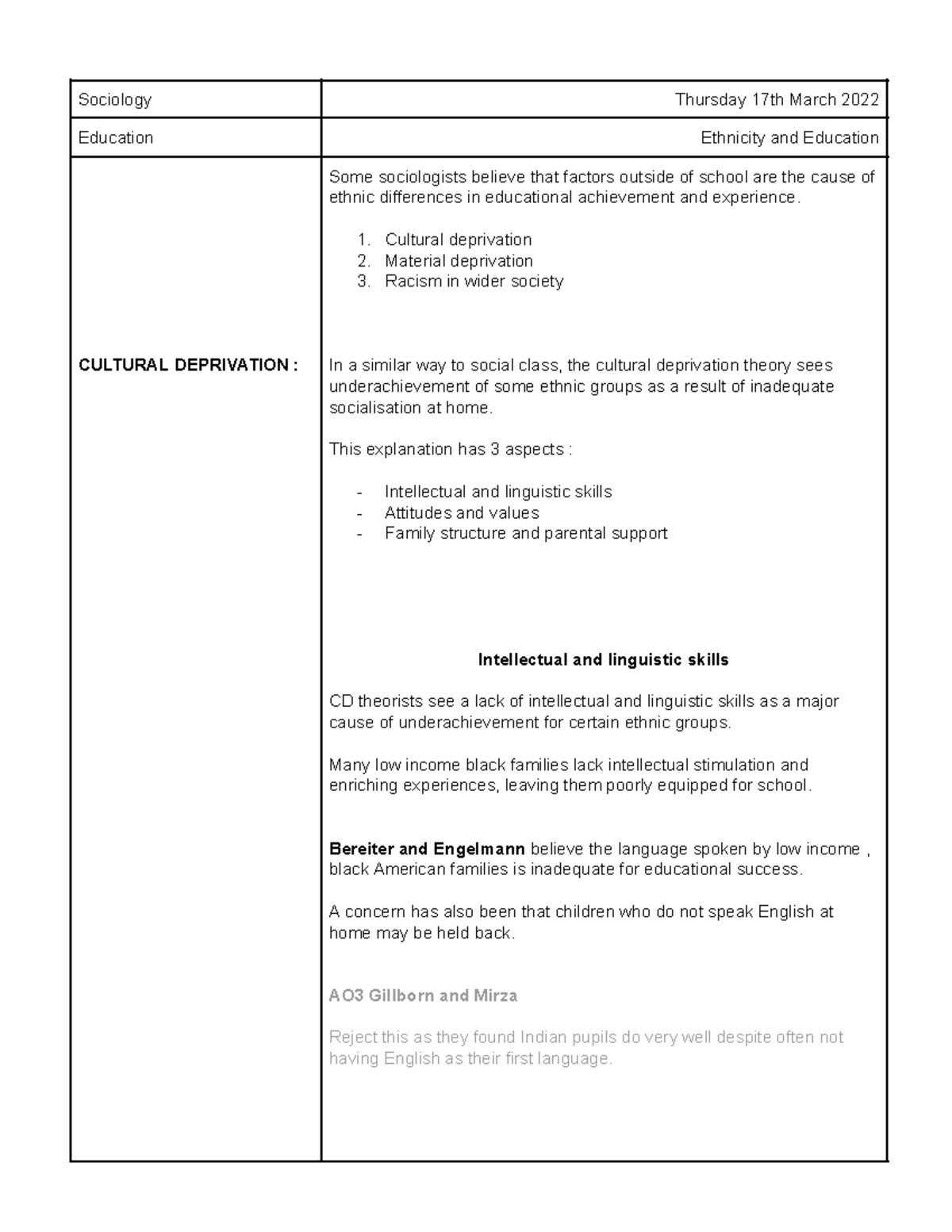 Ethnicity and Education - Sociology Thursday 17th March 2022 Education ...