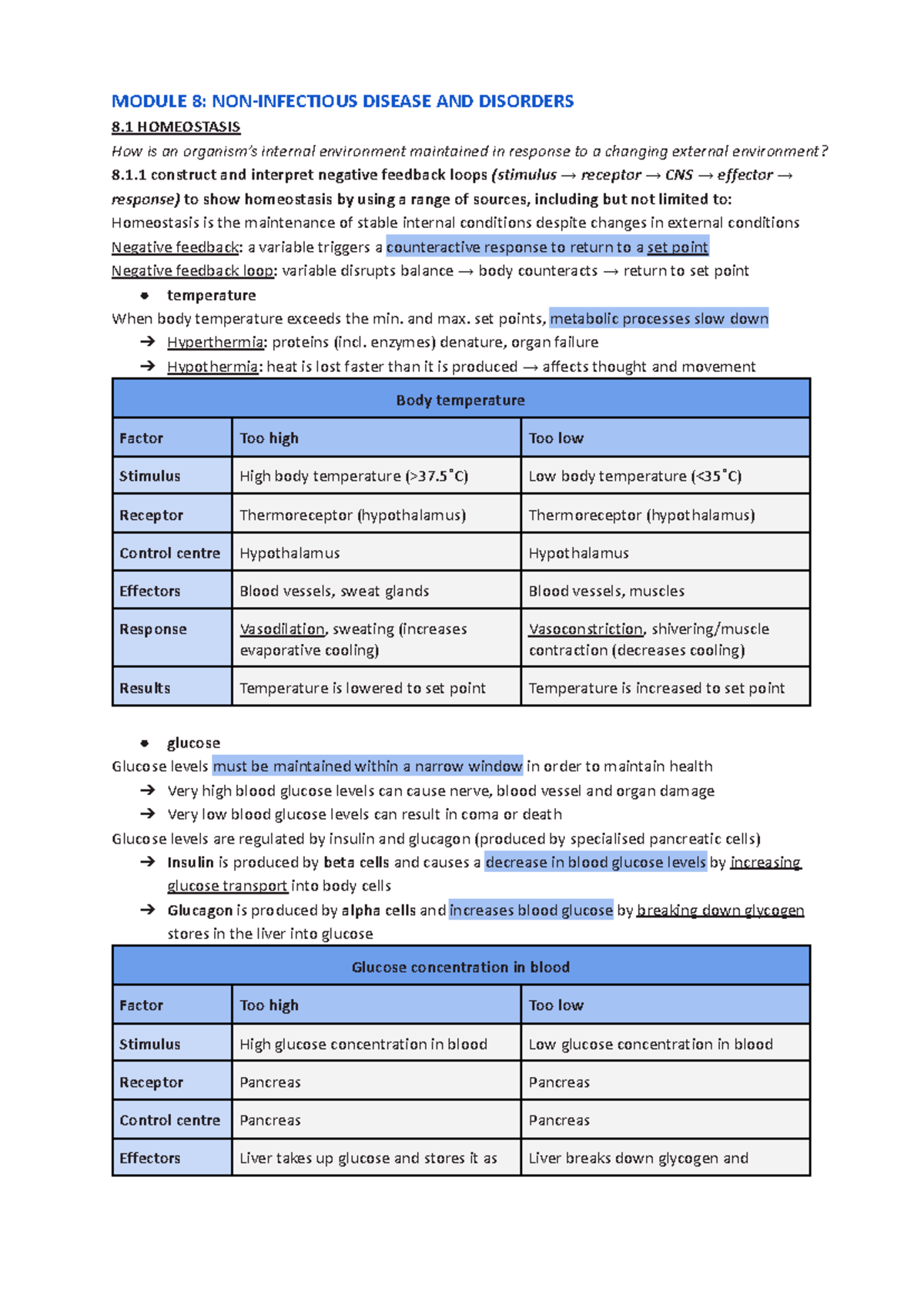 HSC Biology Module 8 Notes - MODULE 8: NON-INFECTIOUS DISEASE AND ...