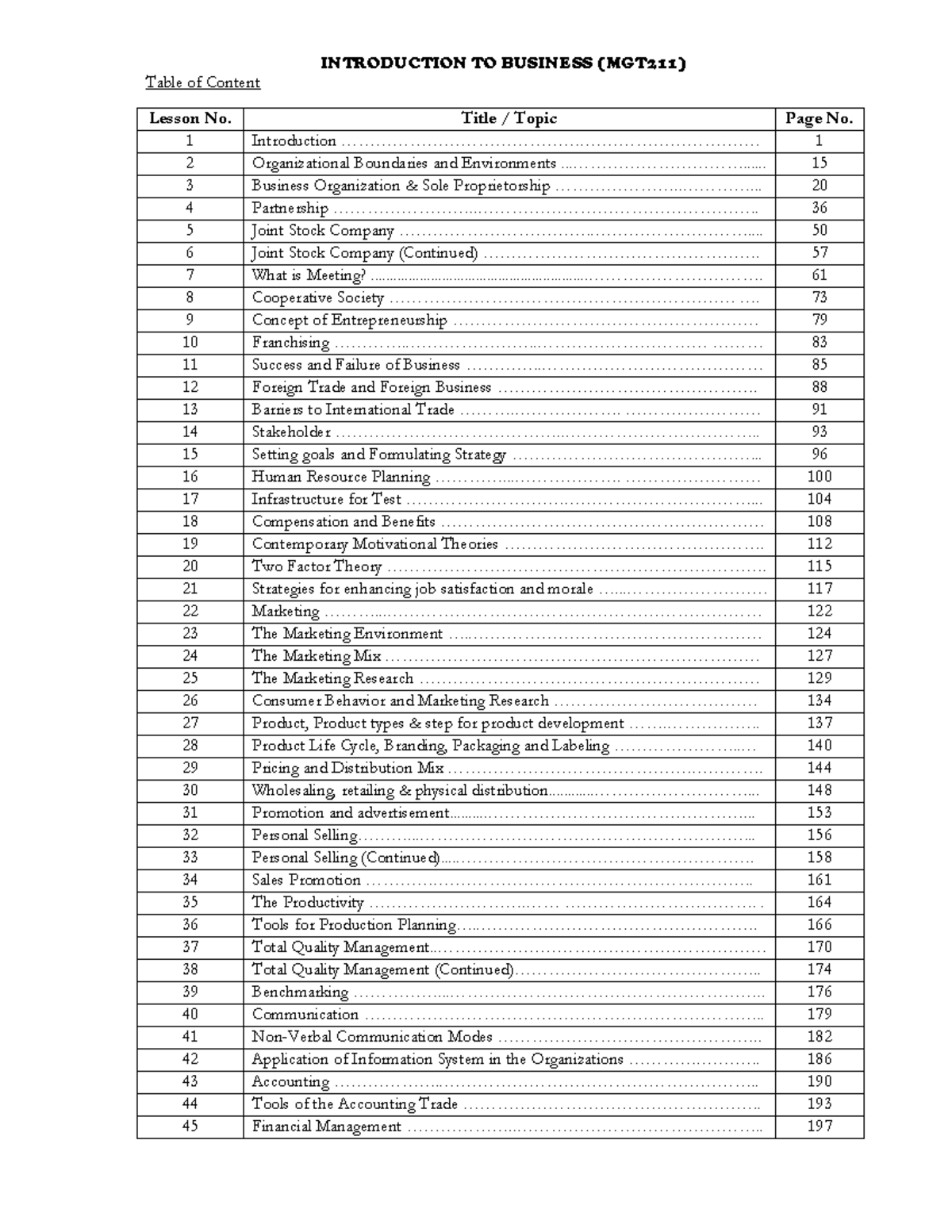MGT211 handouts 1 45 - INTRODUCTION TO BUSINESS (MGT211) Table of Content 8 Cooperative Society ...