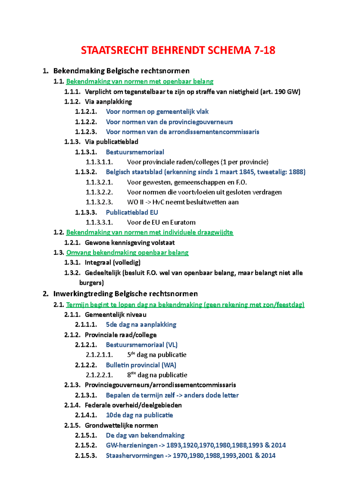 Schema inleiding - STAATSRECHT BEHRENDT SCHEMA 1. Bekendmaking ...