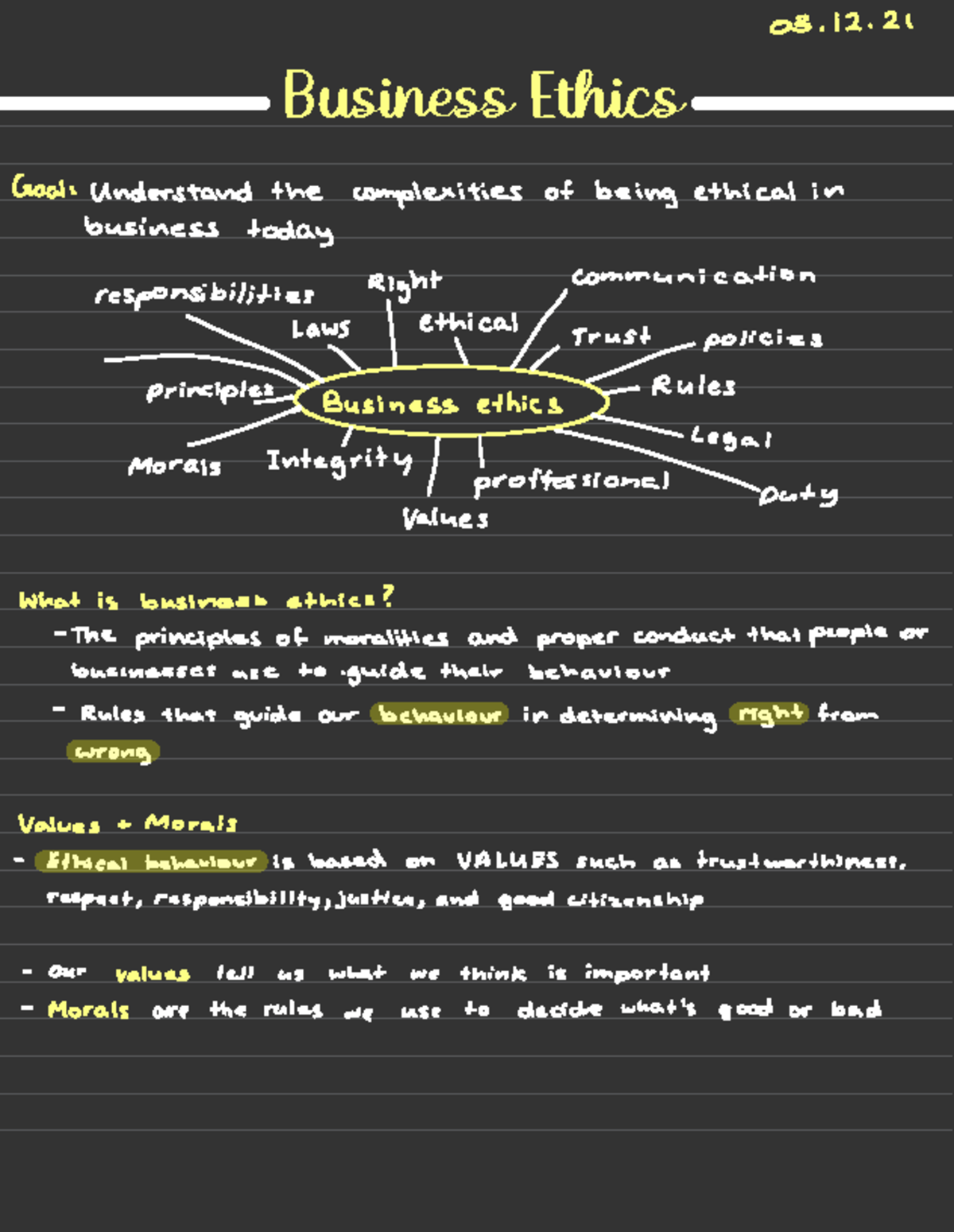 Business ethics - Business Ethics 03. Goal : Understand the ...