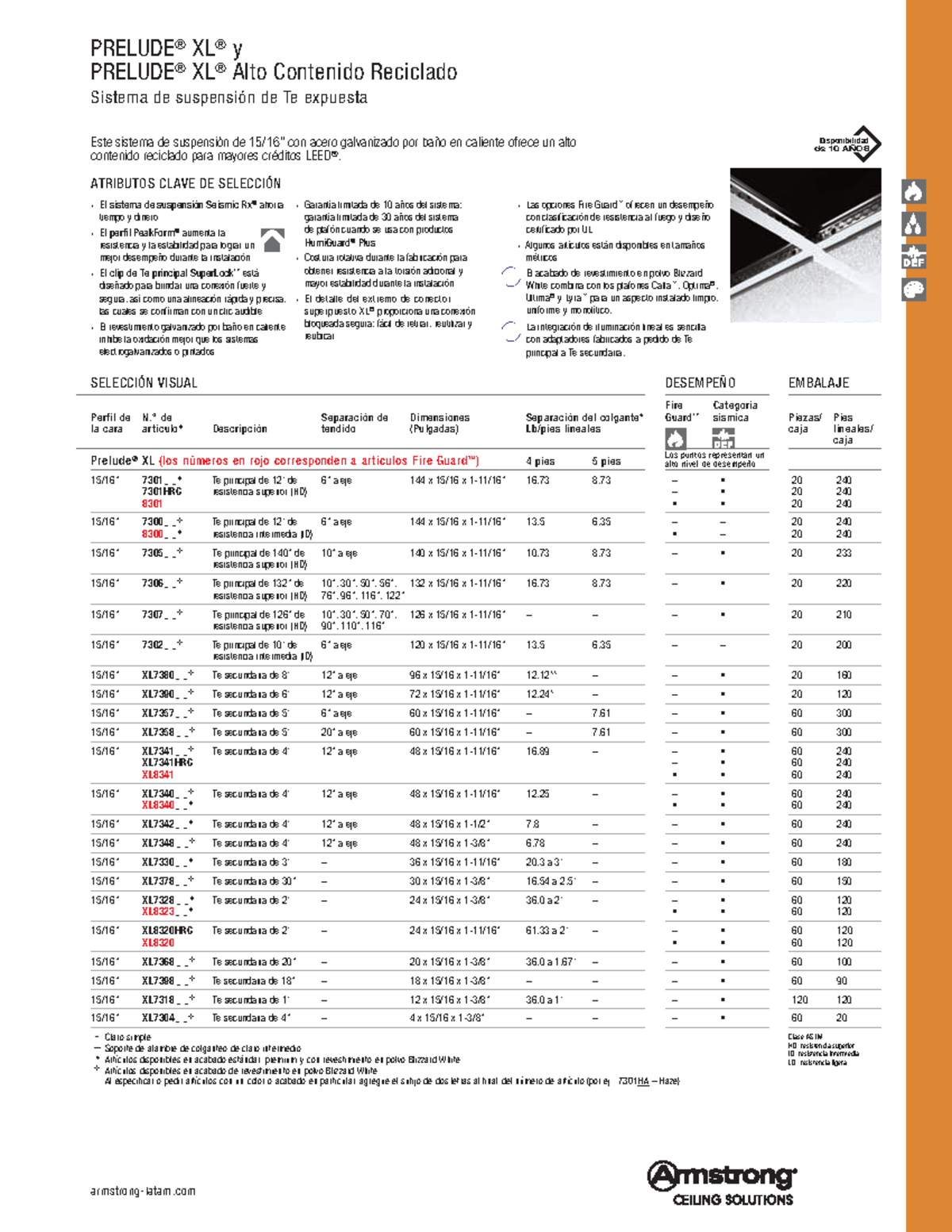 Ficha tecnica prelude xl y prelude-xl alto contenido reciclado ...
