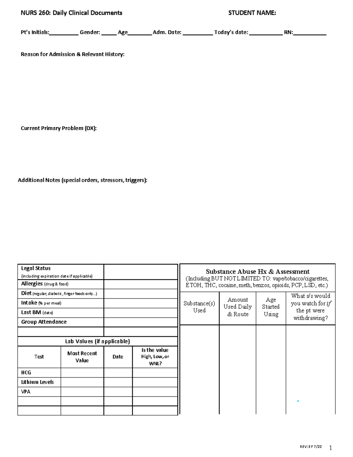Clinical Documents FA22-3 - Legal Status (including expiration date if ...